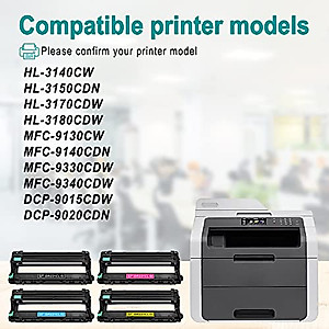 NUCALA DR221CL 221 (1Black + 1Cyan + 1Magenta + 1Yellow) Drum Unit Compatible Replacement for Brother DR-221CL DCP-9015CDW DCP-9020CDN HL-3140CW HL-3150CDN HL-3170CDW HL-3180CDW MFC-9330CDW Printer