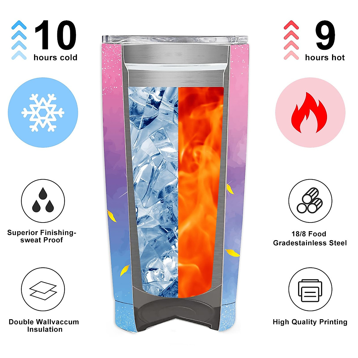 Sister Gifts, Big Sister Gift, Happy Birthday Gifts for Sister from Sister Tumbler 20oz, Sisters Birthday Graduation Gifts Ideas for Women, Big Sister Gifts for Girls,Best Sister Ever Gifts Cup