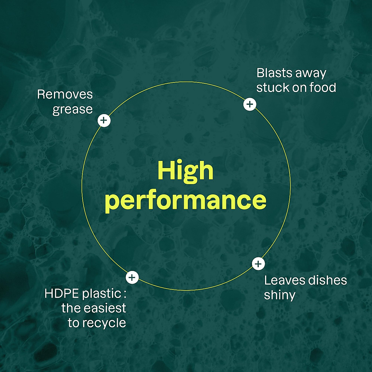 ATTITUDE Dishwashing Liquid, EWG Verified, Vegan Dish Soap, Plant Based, Naturally Derived Products, Citrus Zest, 23.7 Fl Oz