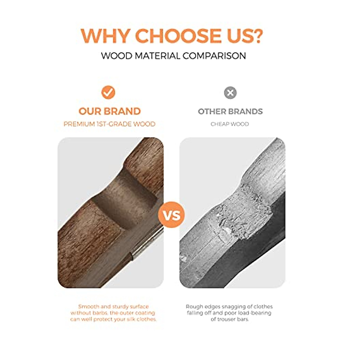 Smartor Wooden Hangers 20 Pack, Sturdy Coat Hangers for Closet, Quality Non Slip Hangers, Premium Heavy Duty Hangers, Durable Coat Hanger, Pants Hanger, Suit Hangers, with 360° Rotating Hook, Walnut