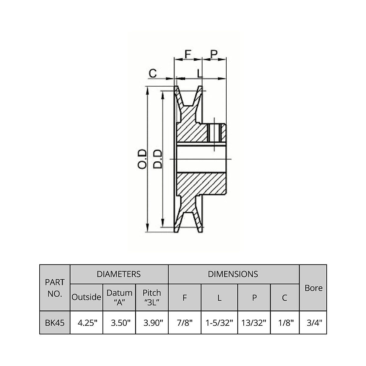 QWORK BK4534 V-Belt Pulley Single Groove, 4L/A or 5L/B V-Belt, 3/4" Bore, 4.25" OD A Belt or Cross Section Classical Cast Iron Fixed Bore 1 Groove V-Belt Sheave, for Many Existing Drive Design