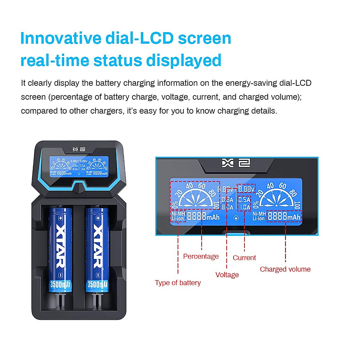 XTAR New X2 Extended Version 18650 Charger Protected 21700 18650 Battery and Charger Max 2A Charging Current w LCD Display 3.7V Battery Charger for 18350 26650 1.2V Ni-MH/ Ni-CD AC and Mirco USB Ports