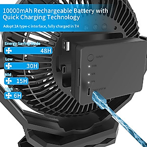 10000mAh Misting Fan Portable with Detachable Water Tank 400ml, 8 Inch Powerful Cool Mist Clip Fan, Battery Operated Rechargeable Fan, 2 Mister Modes, Sleep Timer, LED Lights, for Golf Cart, Outdoors