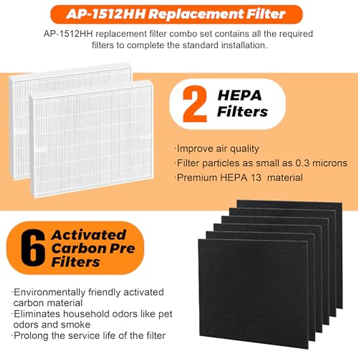 2 Pack AP-1512HH Replacement Filter for Coway Airmega Filter AP-1512HH 200M Coway Air Purifiers by Blutoget - AP-1512HH-FP AP-1518R AP-1519P-2 HEPA Filters and 6 Carbon Filters-Part #3304899