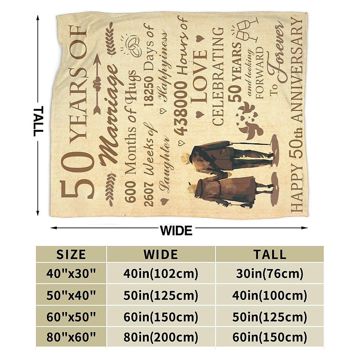 YANGZHI Happy 50th Wedding Anniversary Throw Blanket Home Decorative Love Blanket for Him Her Regalo Aniversario Couples