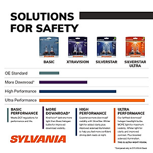 SYLVANIA - 9003 XtraVision - High Performance Halogen Headlight Low Beam and Fog Replacement Bulb (Contains 2 Bulbs)
