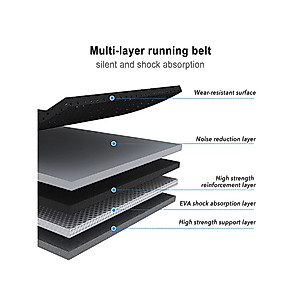 Treadmill with 12% Auto Incline Folding Home Treadmill Supports Max 8.5 MPH Speed Running Machine with 15 Preset Programs Handrail Control Tracking Pulse for Home Use MAX.Capacity 220lbs