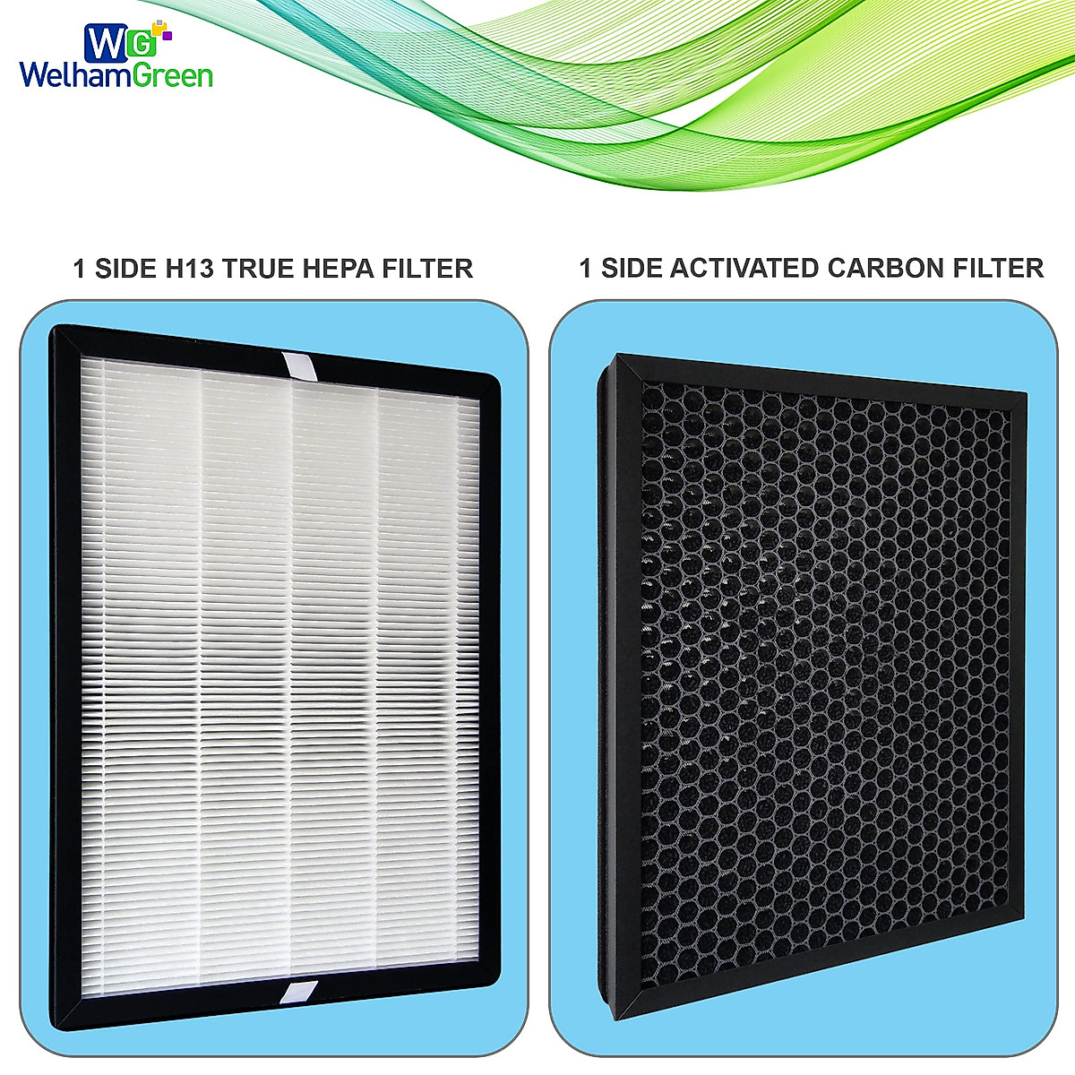 True H13 HEPA & Activated Carbon Filter Set (1-Pack) Compatible with Aiper KJ200 Air Purifier (also fits Famree FA500), Premium Replacement filter