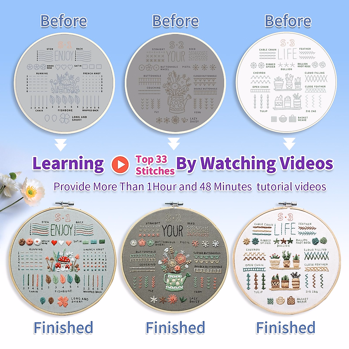 ETSPIL 3 Pack Beginner Embroidery Kits for Adults DIY Starter Kit with 33 Stitch Techniques, Stamped Patterns, Embroidery Hoop, Colorful Threads, Tools, Step by Step Instructions & Video Tutorial