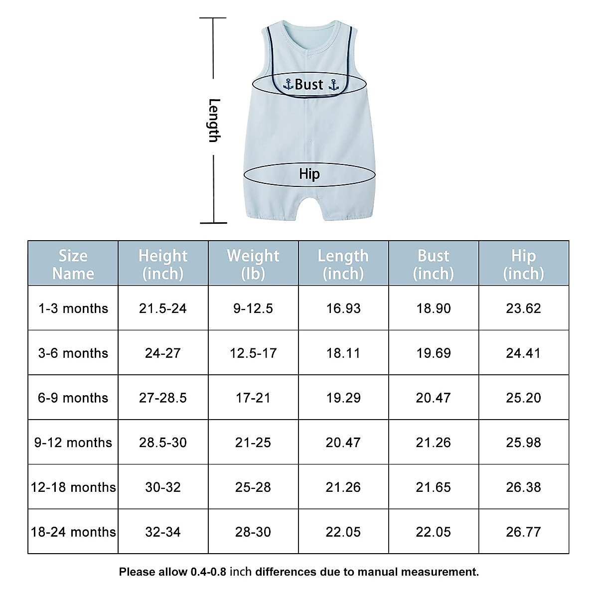 pureborn Baby Boy's Nautical Romper Sleeveless Summer Naval Style Cotton Sailor One Piece Outfit Blue Anchor 6-9 Months