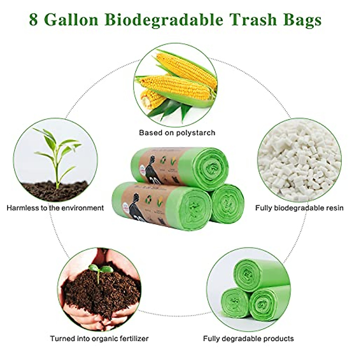 Toplive Trash Bag ,8 Gallon 60 Count Garbage Bag Biodegradable Compostable 1.5 Mil Thickness Trash Bags Wastebasket Bin Liners for Home Bathroom Bedroom Kitchen Office Trash Can(3 Rolls)