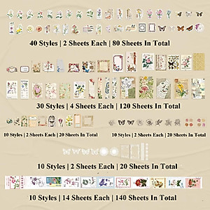 BLEDS 400PCS Vintage Journaling Supplies Pack, Scrapbook Paper Kit Aesthetic Scrapbook Paper Set Postage Stamp Stickers for Junk Journals Planner Retro Craft