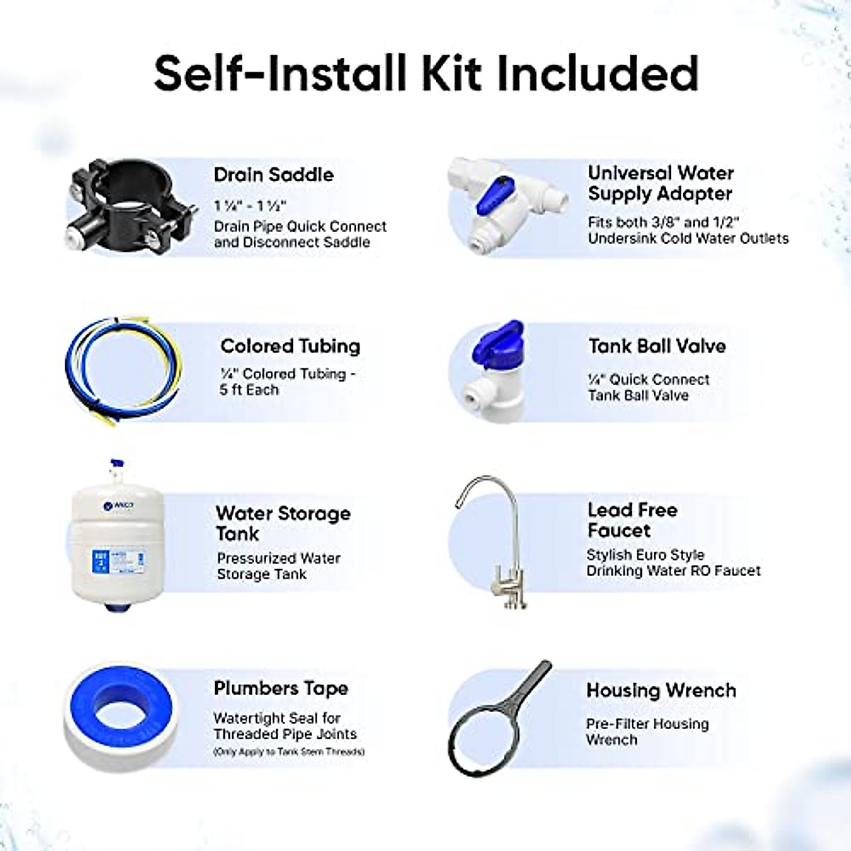 WECO Tiny Compact Undersink Reverse Osmosis Water Filtration Systems (TINY-50)