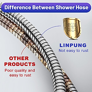 LINPUNG High Pressure Handheld Shower Head with 6 Spray Options, Brushed Stainless Steel, Adjustable Bracket for Bathroom