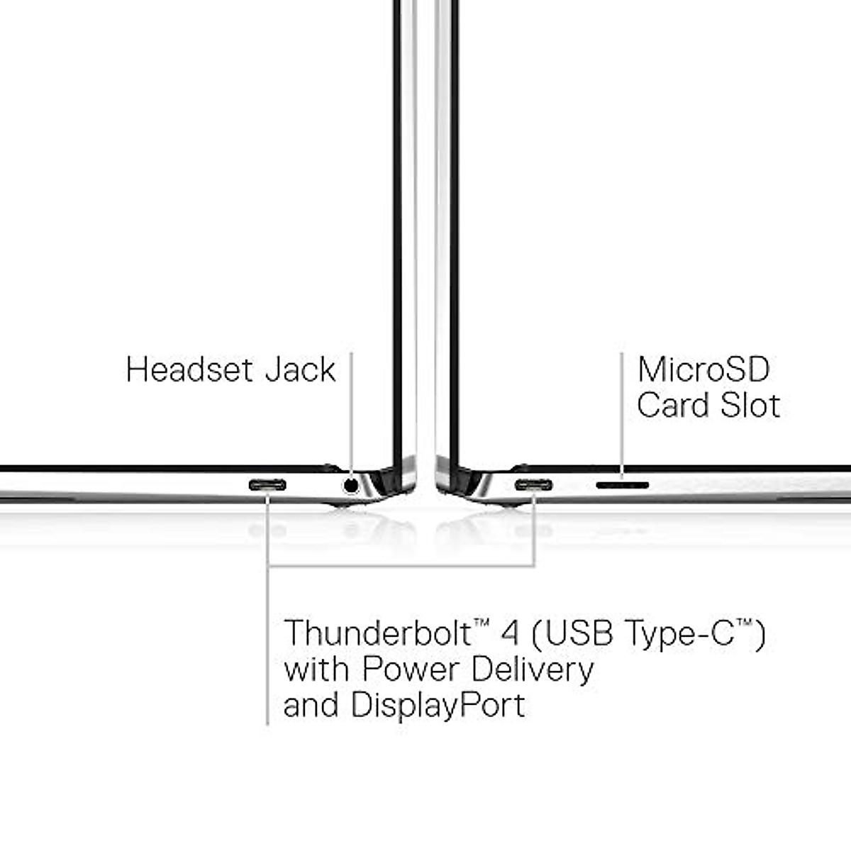 Dell 9310 XPS 2 in 1 Touchscreen Laptop, 13.4 inch FHD+ Convertible, Intel Core i7-1165G7, 32GB 4267MHz LPDDR4x RAM, 512GB SSD, Intel Iris Xe Graphics, Windows 11 Home - Platinum Silver