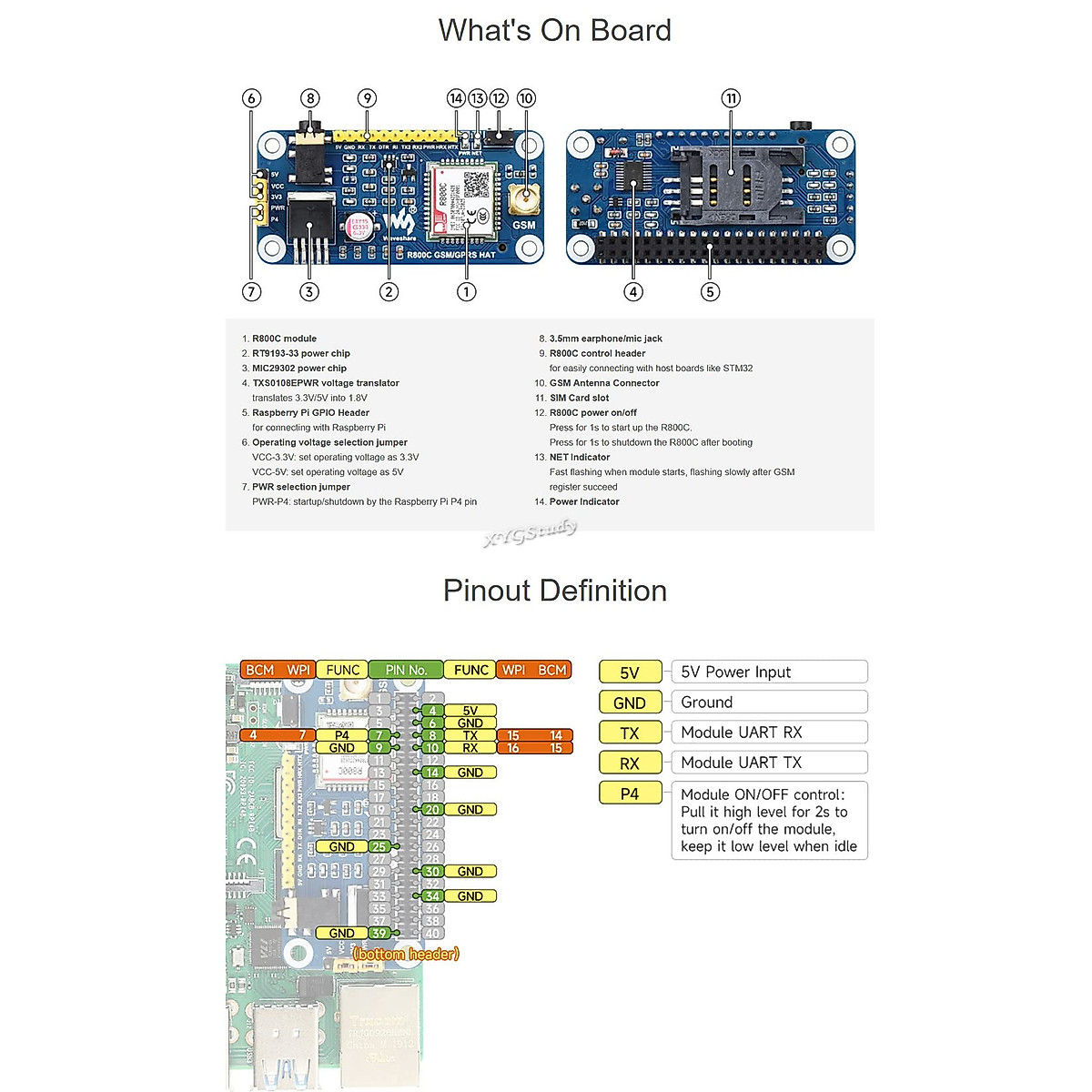 R800C GSM/GPRS HAT for Raspberry Pi and Jetson Nano Supports 2G Communication Phone Call and SMS GPRS with UART Interface @XYGStudy
