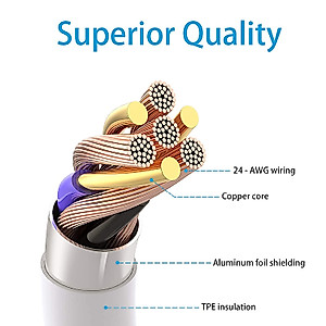 2Pack Apple Original Cable [Apple MFi Certified] Lightning to USB Cable Compatible iPhone 13/12/11 Pro Max/XS MAX/XR/XS/X/8/7/Plus/6S iPad AirPods,iPod Touch (1M/3.3FT) Original Certified - White