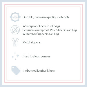 Diaper Bag Organizing Pouches (Set of 4) - Rainbow Diaper Bag Organizer Pouches - Baby Diaper Clutch Bag, Wet Bag, Mama Bag, Snacks Diaper Bag Insert - Waterproof Lining - Diaper Bag Organizer Insert