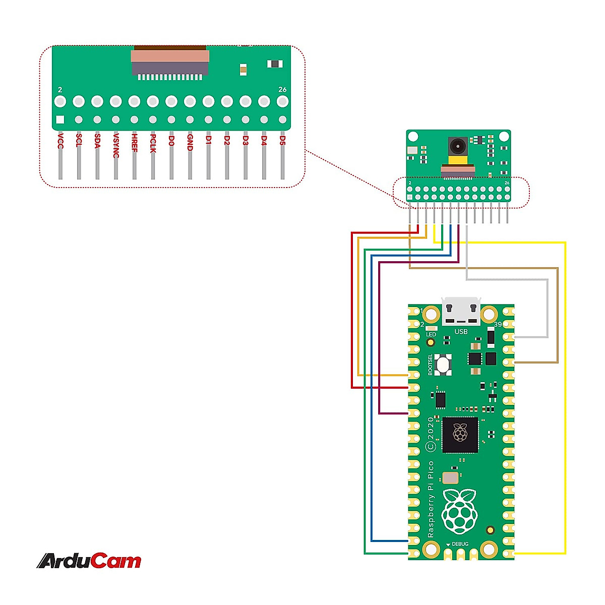Arducam VGA Camera for Raspberry Pi Pico, HM0360 Camera Module