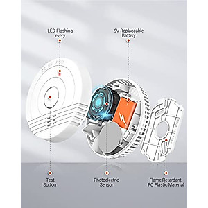 Jemay 7 Pack Smoke Detector, Fire Alarm Battery Powered, Smoke Alarm with Enhanced Photoelectric Sensor, Smoke Detectors with LED Indicator & Silence Button, Fire Detector Include Magnets and Screws