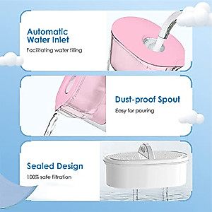 Waterdrop 200-Gallon Long-Life Elfin 5-Cup Water Filter Pitcher with 1 Filter, NSF Certified, 5X Times Lifetime, Reduces Chlorine, BPA Free, Pink