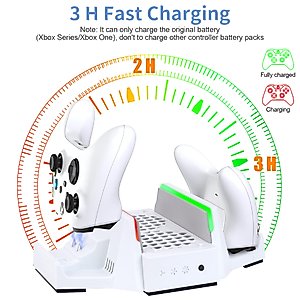 Cooling Stand for Xbox Series S with Dual Cooling Fan, ZAONOOL Dual Controller Charging Dock with LED Indicator and Extra Two 800mAh Rechargeable Battery, 3 Gears Adjustable Speed and Low Noise