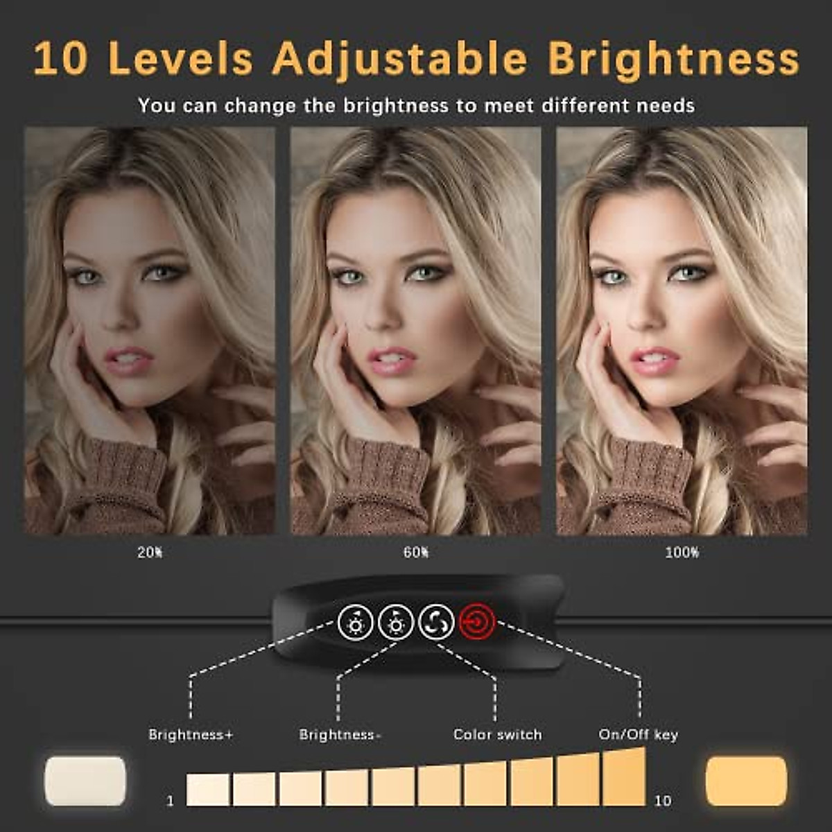 Aogled Video Conference Lighting Kit,Small Zoom Light with 3 Light Modes for Video Recording/Live Streaming/Remote Working/Distance Learning/Online Meeting/Laptop Video Conferencing,Make up