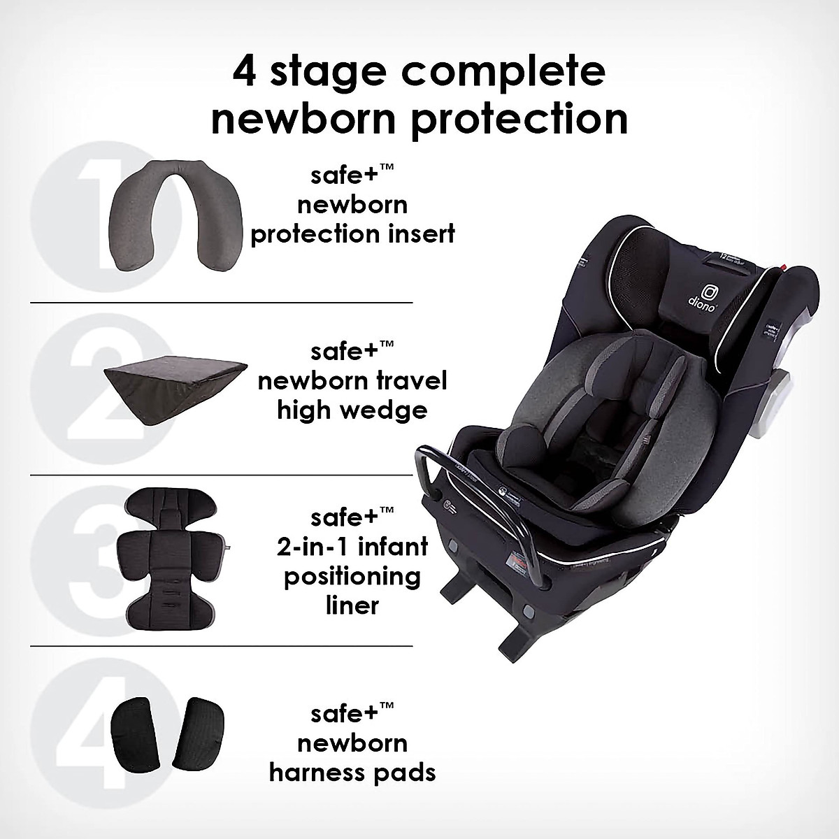 Diono Radian 3QXT 4-in-1 Rear and Forward Facing Convertible Car Seat, Safe Plus Engineering, 4 Stage Infant Protection, 10 Years 1 Car Seat, Slim Fit 3 Across, Jet Black