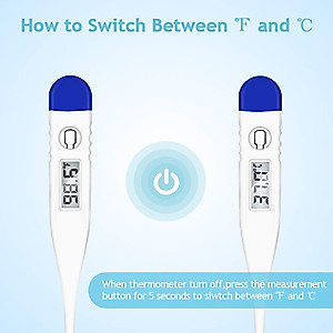 Thermometer for Fever, Quick Reading Digital Waterproof Oral Thermometer with Fever Indicator and Memory Recall, Best Accurate Rectum Armpit Reading Thermometer for Baby Kids and Adults