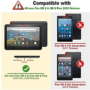 Fancity Case Fits Amazon Kindle Fire HD 8 & HD 8 Plus Tablet (12th Generation/10th Generation, 2022/2020 Release) 8", PU Leather Standing Cover with Smart Auto Sleep/Wake & Card Slot, Butterfly