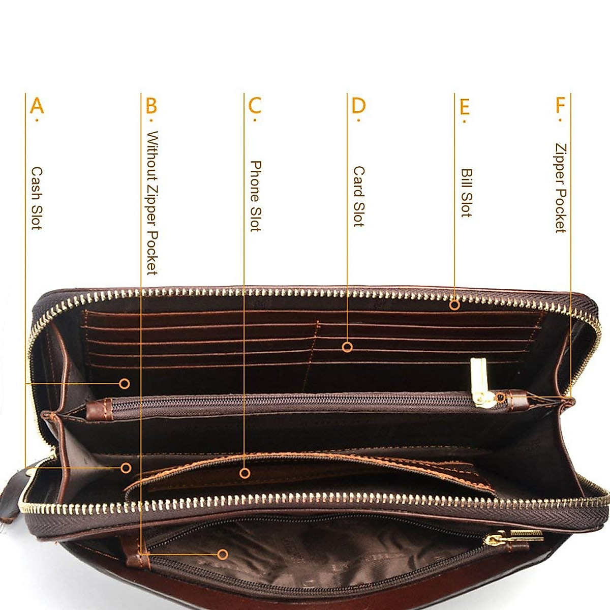 Real Leather Clutch Bags for Men Large Zip Around Genuine Leather Purse Vintage Retro Checkbook Handbag Coffee