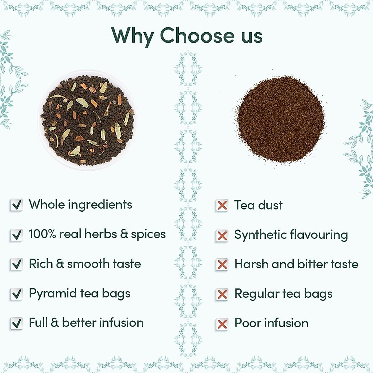 VAHDAM, Assorted Tea Gift Sets - Bloom (8.8oz, 125+ Cups) 12 Loose Leaf Tea - Green Tea, Chai Tea, Herbal Tea, Black Tea | Gluten Free, Non GMO | Gifts for Women, Gifts for Men, Gifts for Him/Her