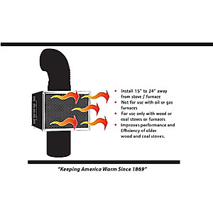 US Stove MH8 Miracle 8" Heat Reclaimer , Black