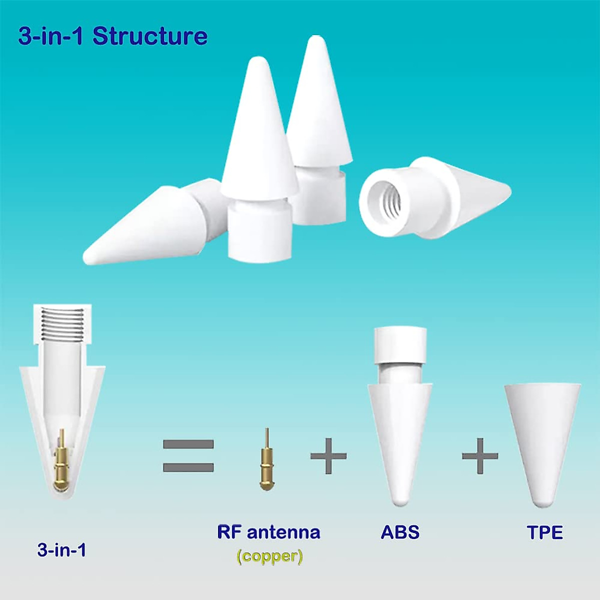 Replacement Tips Compatible with Apple Pencil 1st & 2nd Generation(4 Pack), High Sensitivity Apple Pencil Nibs for Apple Pencil,Screen Protector Supported (White)