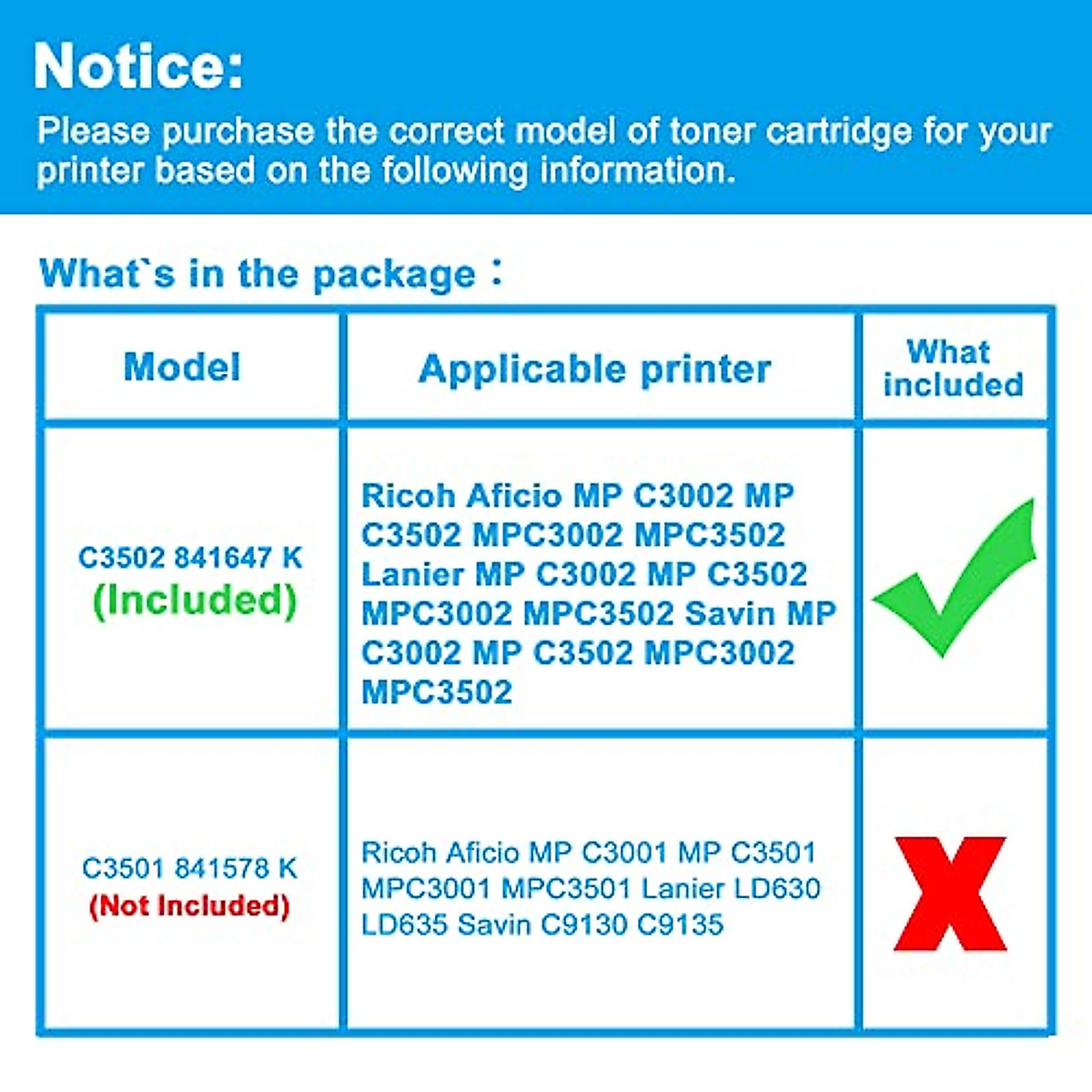 LCL Compatible Toner Cartridge Replacement for Ricoh 841647 841735 MP C3002 MP C3502 MPC3002 MPC3502 High Yield Aficio MP C3002 MP C3502 MPC3002 MPC3502 Lanier MP C3002 (1-Pack Black)
