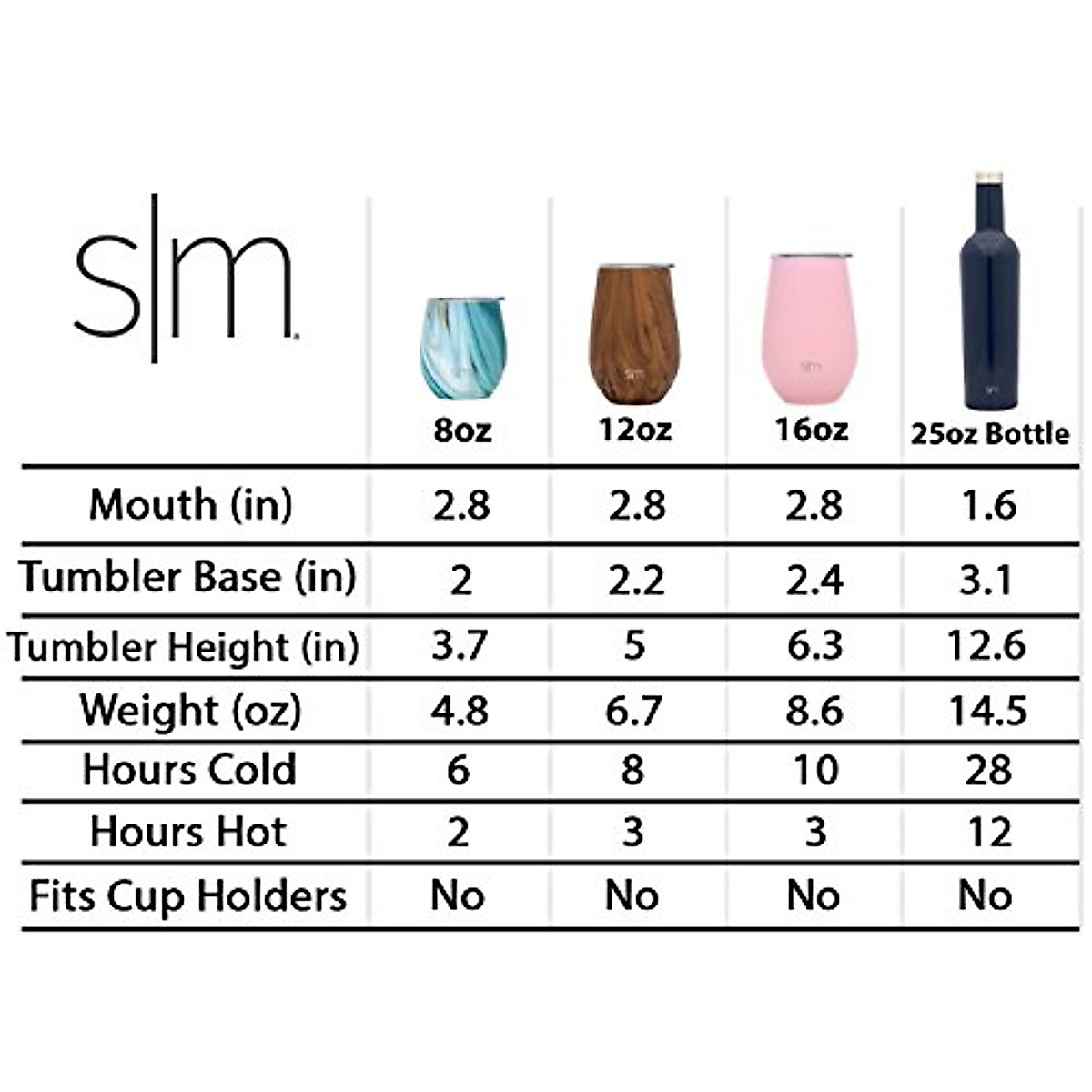 Simple Modern Wine Tumbler and Bottle Gift Set | Vacuum Insulated 750ml Bottle and 2 12oz Stemless Glass Cups with Lid | Spirit Collection | Blush