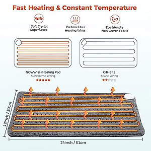 NOWWISH Heating Pad for Back Pain & Cramps Relief, Moist Heat Electric Heating Pads with Auto Shut Off, Christmas Birthday Gifts for Women Men, 12 "x 24 Gray