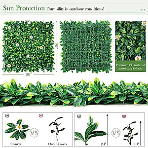 Giantex 12PCS 20x20inch Artificial Boxwood Panels Garden Privacy Fence Screen, 33.3 Sq.ft Faux Greenery Wall Privacy Hedge for Wedding Decor Fence Backdrop, Patio Topiary Hedge Protective Screen