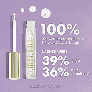 Milani Highly Rated Anti-Gravity Black Mascara with Castor Oil and Molded Hourglass Shaped Brush & Milani Highly Rated Lash and Brow Enhancing Growth Serum