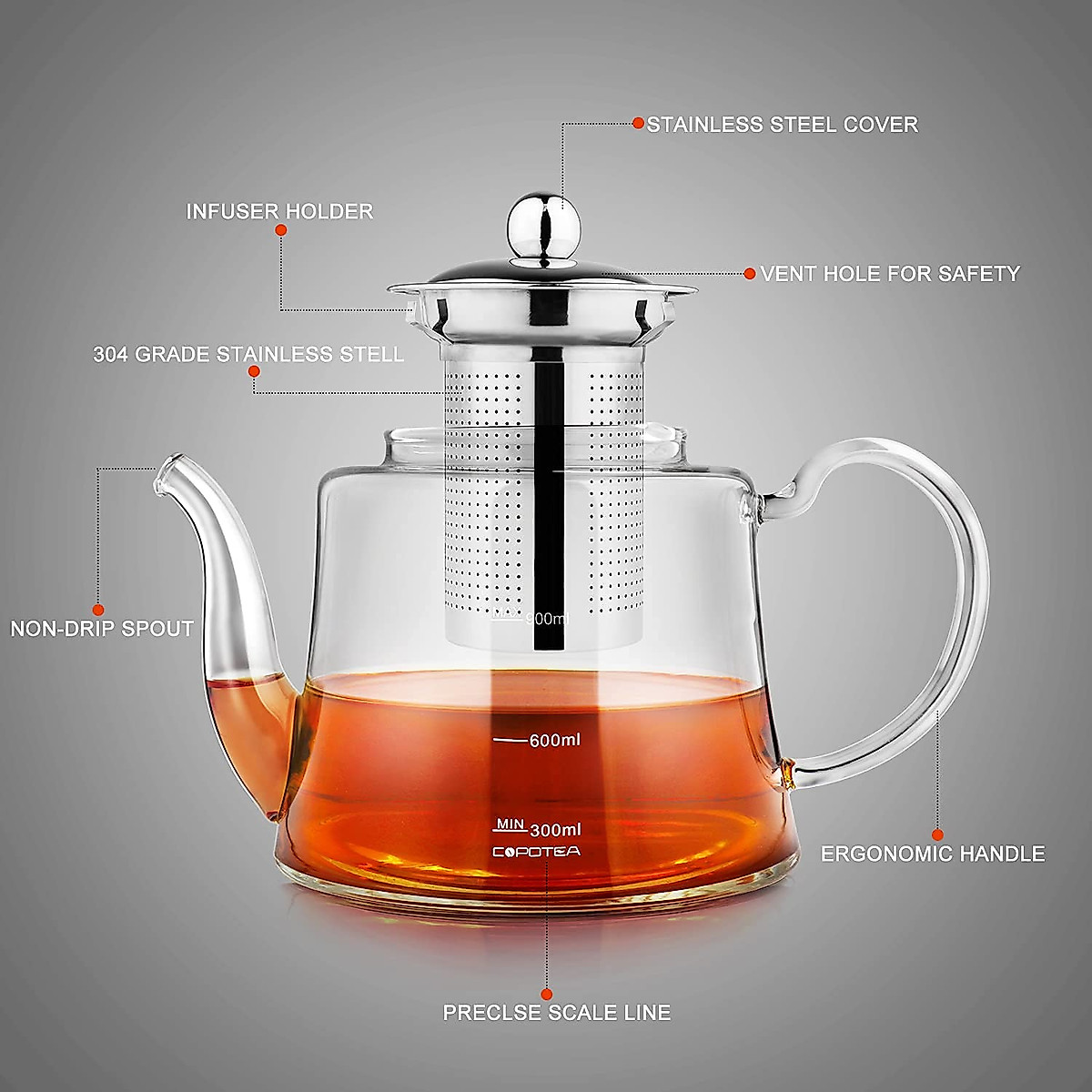 Glass Tea kettle Stovetop Safe, 40oz/1200ml Glass Teapot Gift Set with 4 Teacups, Tea Pot with Removable Infuser for Loose Leaf and Blooming Tea