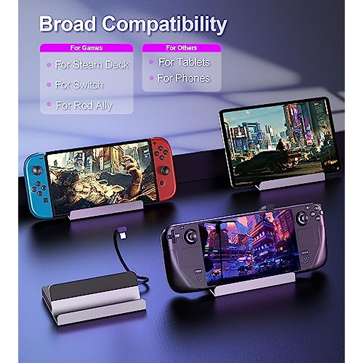 Docking Station for Steam Deck/ROG Ally, 5-in-1 Steam Deck Dock Stand with HDMI 2.0 4K@60Hz, 3 USB-A and 100W Full Speed Charging USB-C PD Port Compatible with Valve Stream Deck/ROG Alloy Accessories