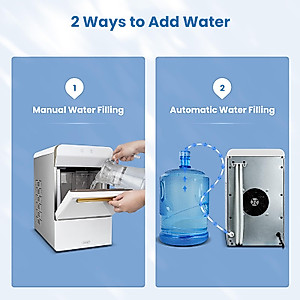 Gevi Household V2.0 Quiet Countertop Nugget Ice Maker, Self-Cleaning Chewable Pellet Ice Machine, 38 lbs/24H, Energy-Efficient, White