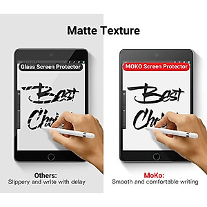 MoKo PET Screen Protector Fit iPad Mini 5/iPad Mini 4 Matte Screen Protector, [Paper Felt Film Writing] Anti-Glare PET Clear Film for iPad Mini 4/5 7.9" 2015/2019 Tablet - Matte