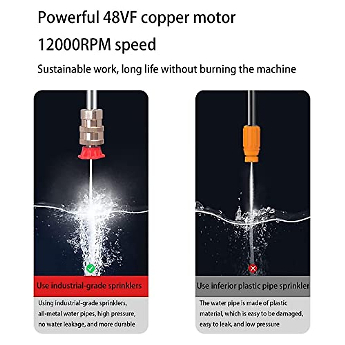 21V Cordless Pressure Washer Pump with Accessories Portable Electric Portable Power Washer for Cars Gardens Terraces Windows Cleaning Works