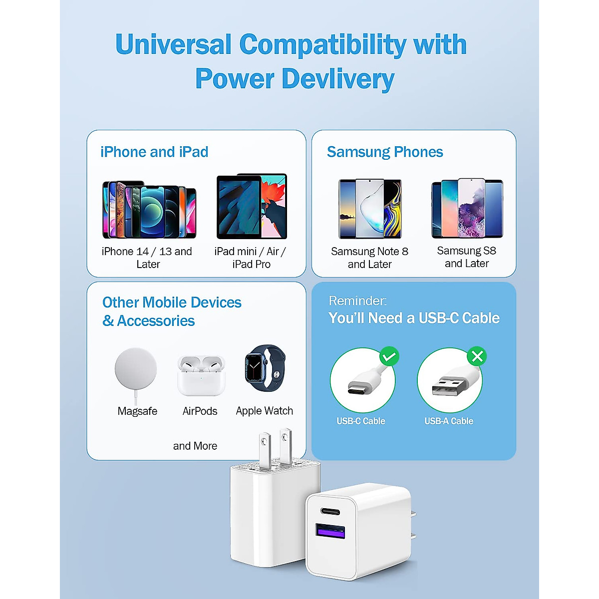 PZSOLID USB C Wall Charger Compatible for Apple Watch, 2Pack 20W Fast Charger Block, Type C Charging Block Plug Compatible for iPhone 15/15 Pro/Plus/Pro Max, Apple Watch Series 8 9 7, Samsung Galaxy