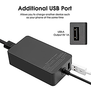 Surface Charger, 44W Power Supply Adapter for Microsoft Surface Pro 3/4/5/6/7, Surface Laptop, Surface Book, Surface Go, Surface Laptop Go, with 6.2 Ft Power Cord