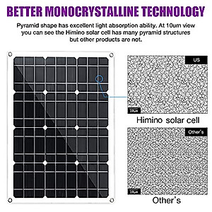 Himino 40W Solar Panel Kit 40W 12V Monocrystalline Battery Charger Maintainer with 10A Charge Controller Extension Cable for 12 Volt Car RV Vehicle Marine Boat Home Off Grid System