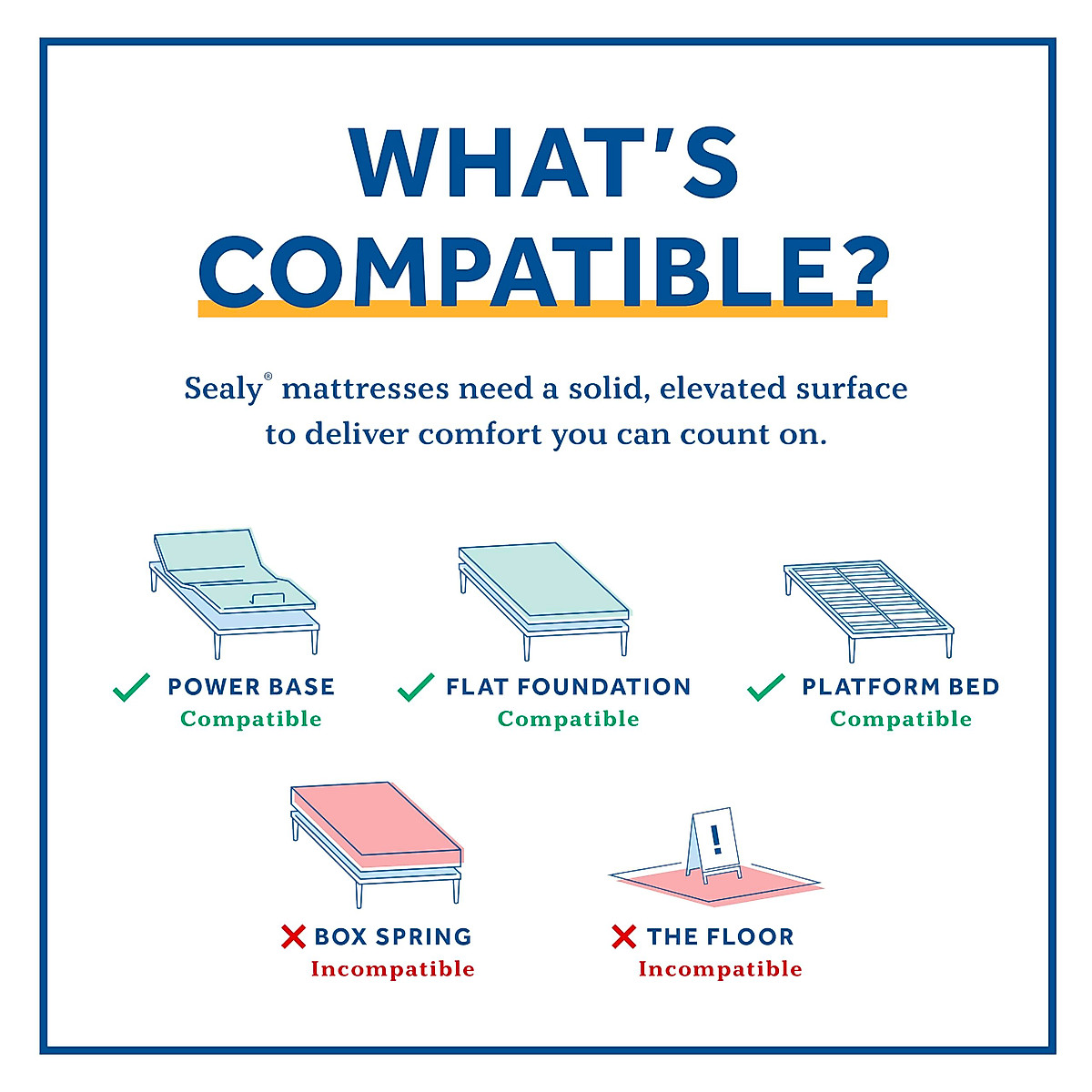 Sealy - Memory Foam Bed in a Box – 6 Inch, Low Profile, Medium Feel, Full Size, CertiPur-US Certified, White