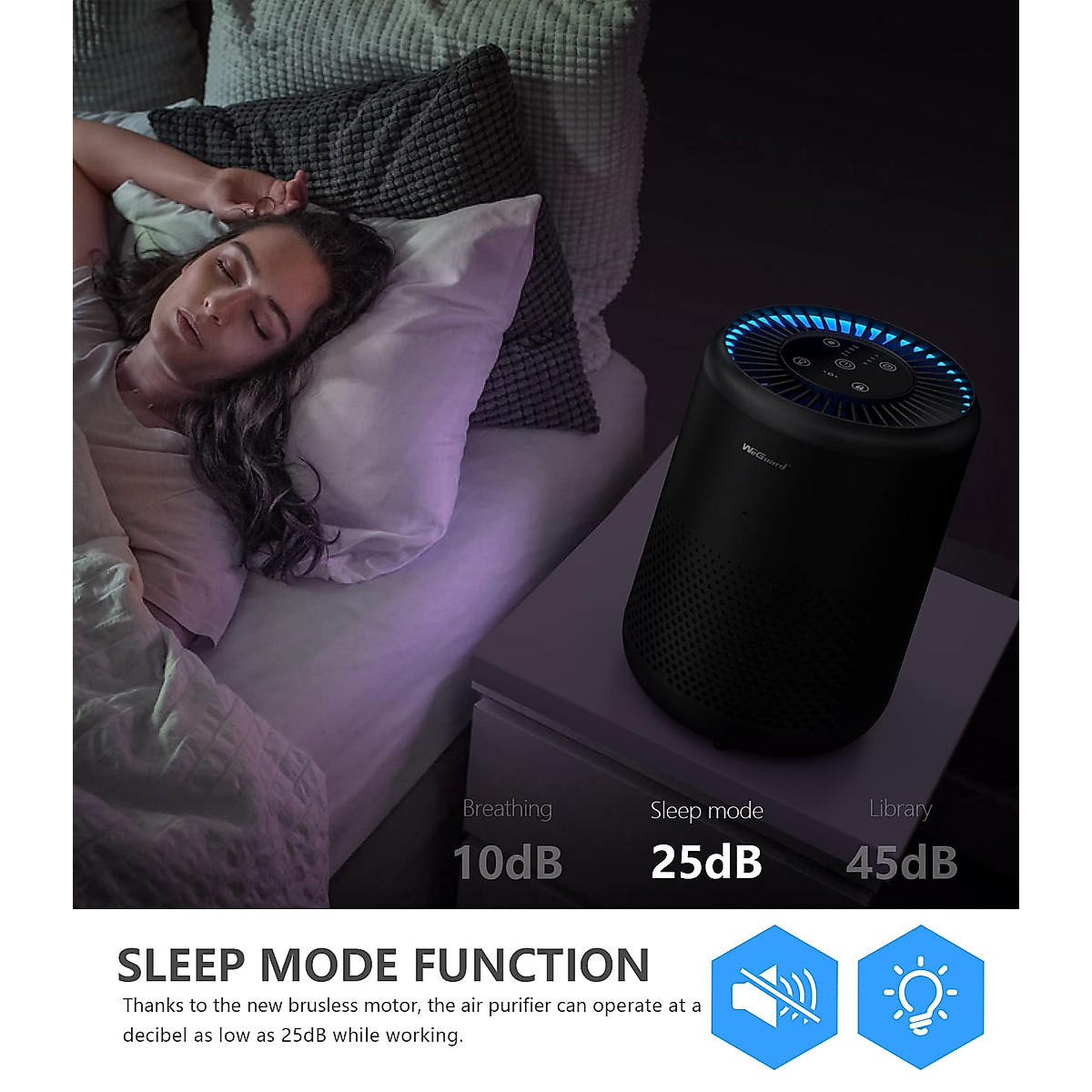 HEPA Air Purifiers for Home with UV Light, WeGuard AP-T10 H13 True HEPA Filter Removes Hair, Dander, Dust, Bacteria, Viruses, Smoke, Mold, Pollen, Allergens, Odor, Quiet Mode, Ozone Free