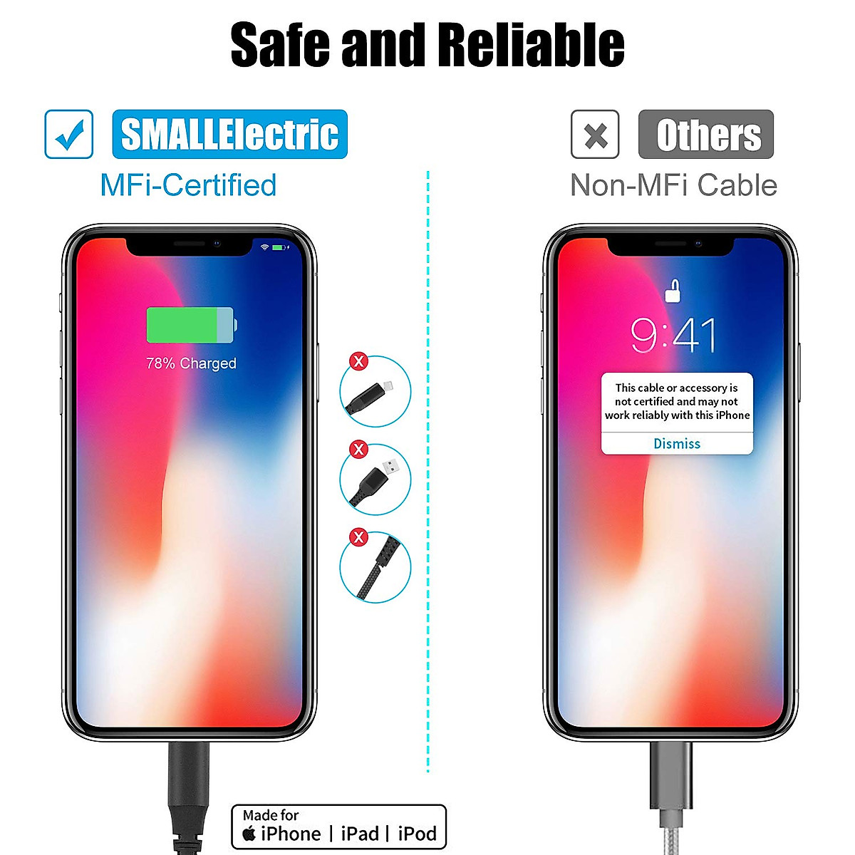 SMALLELECTRIC PAST SMILE, FUTURE WIN 2 Pack Long Cable 10 Foot,Nylon Braided 10 feet Charging Cord